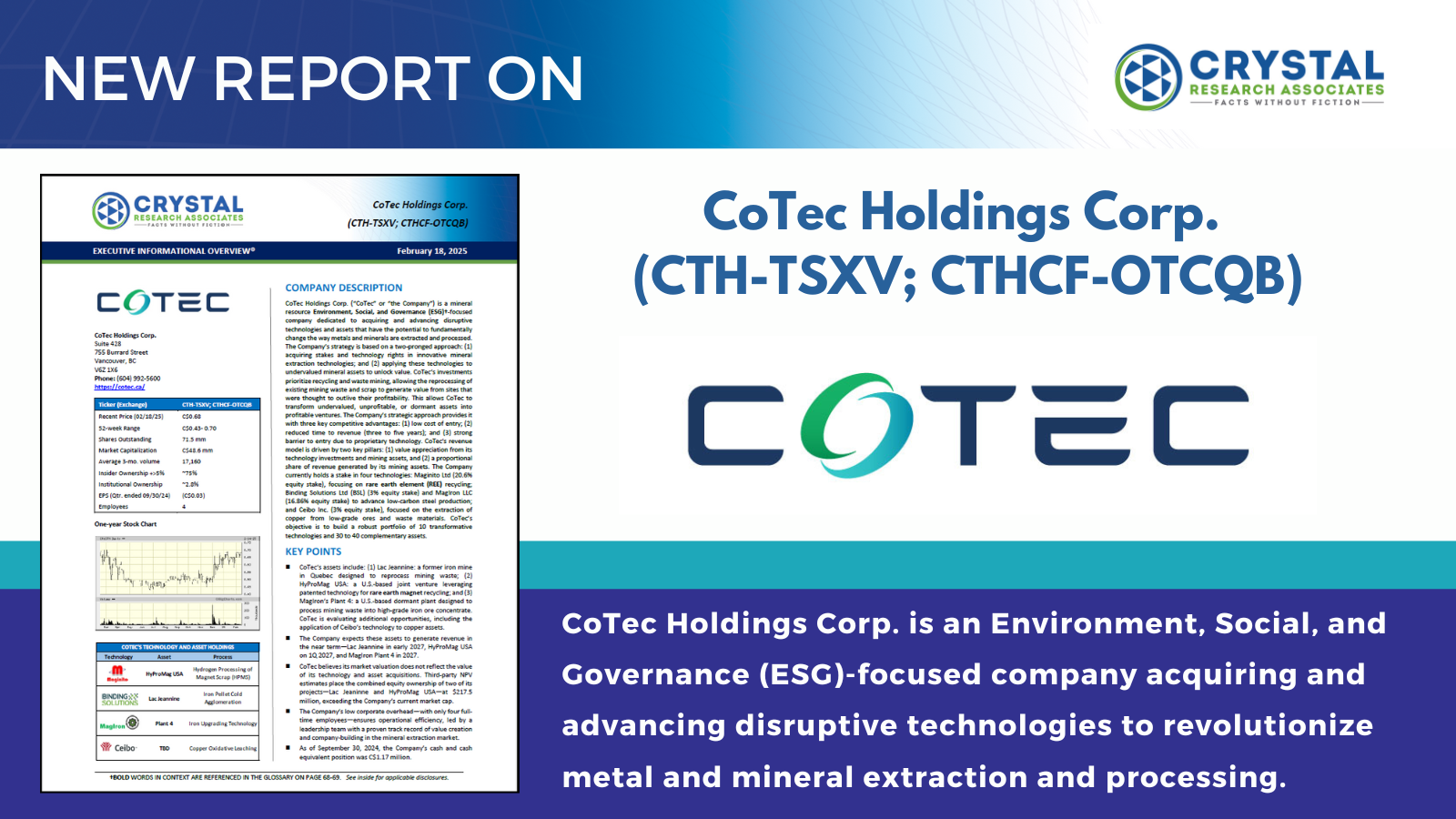 CoTec Holdings Corp. Investment Highlights